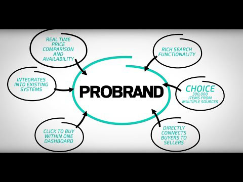 Probrand Marketplace - Digital Marketplace for Hassle-free IT Procurement