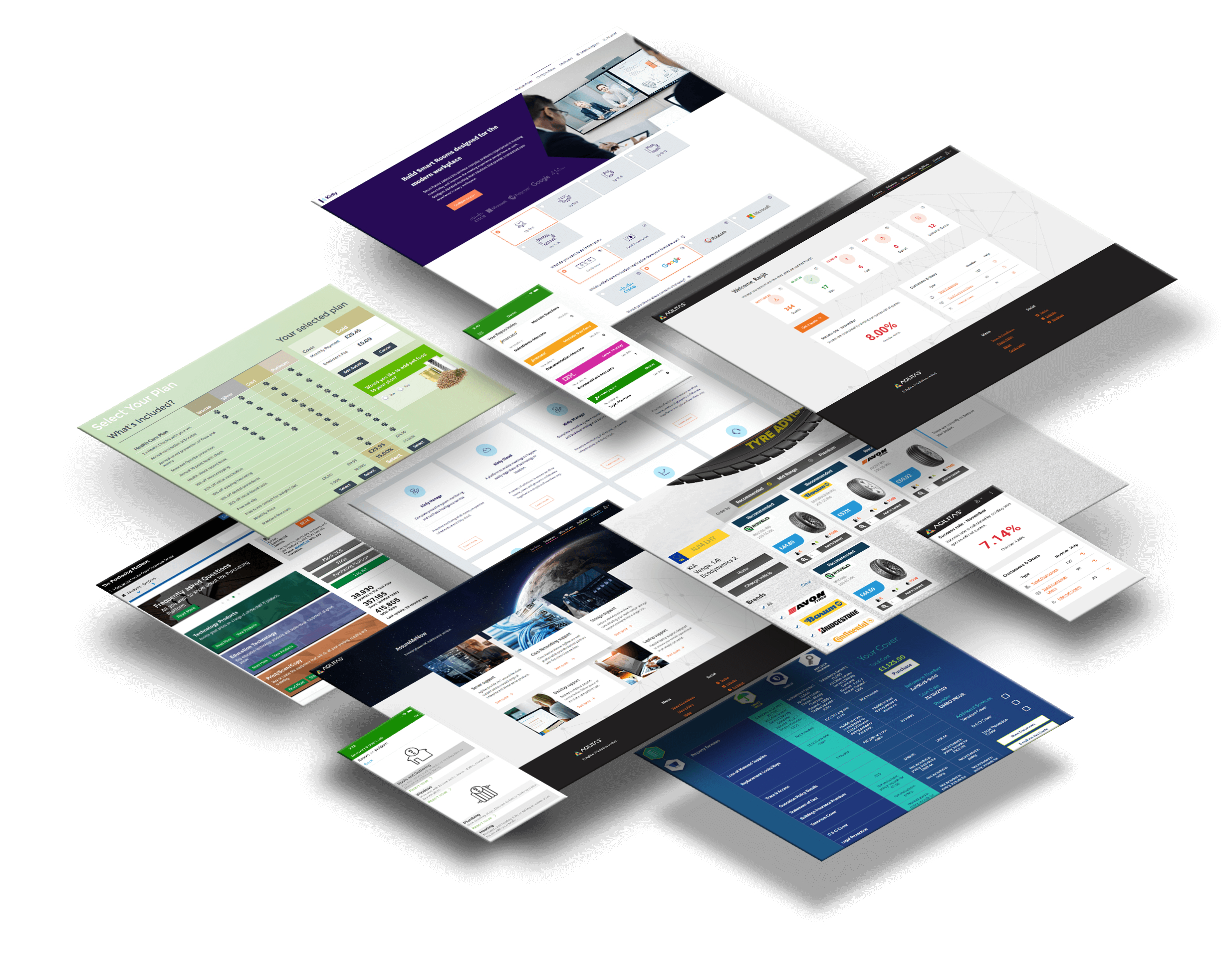 Platform for IT Products, Services & Solutions | Probrand