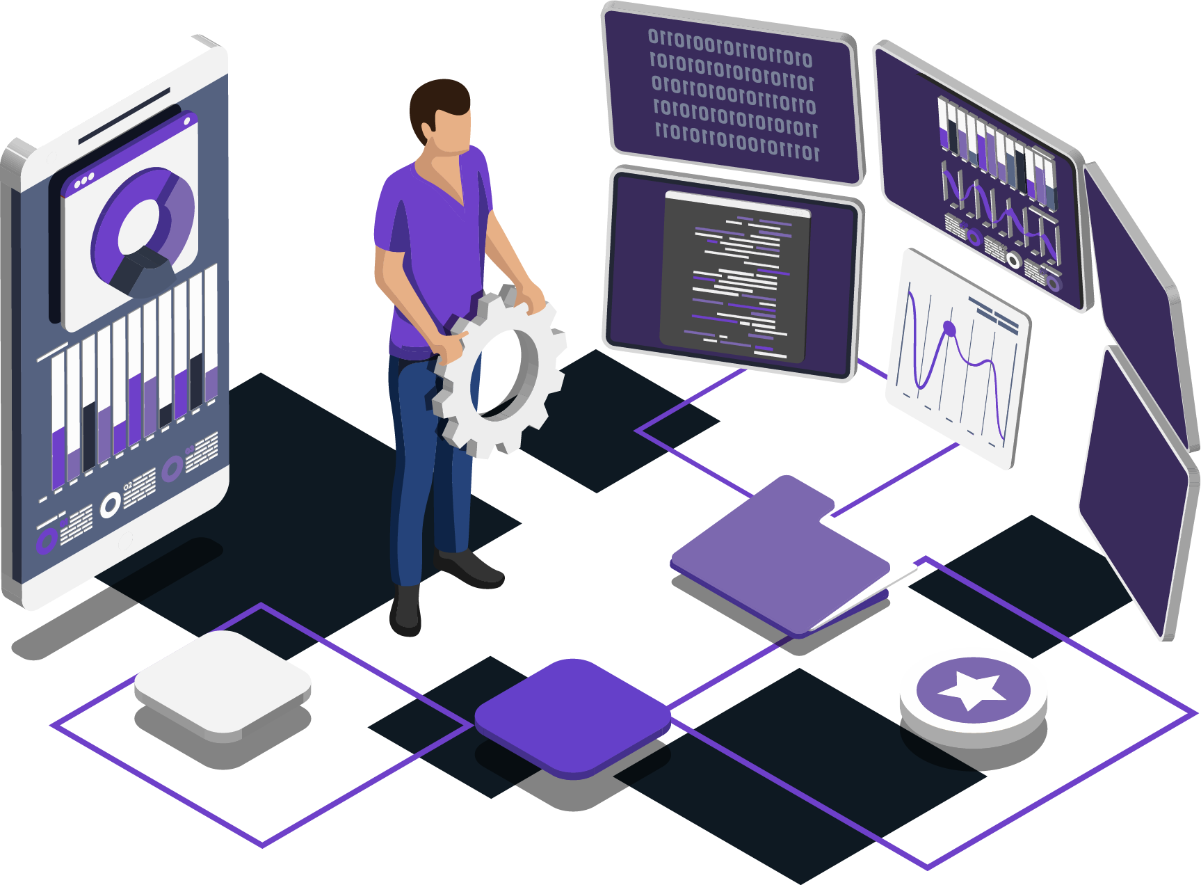 Platform for IT Products, Services & Solutions | Probrand